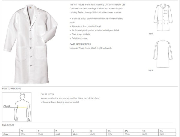 Custom Personalized Dr. Lab Coat Costume - ABC Underwear